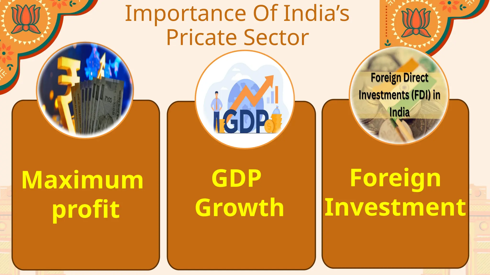 india ptivate and public sectors....joshua.pptx