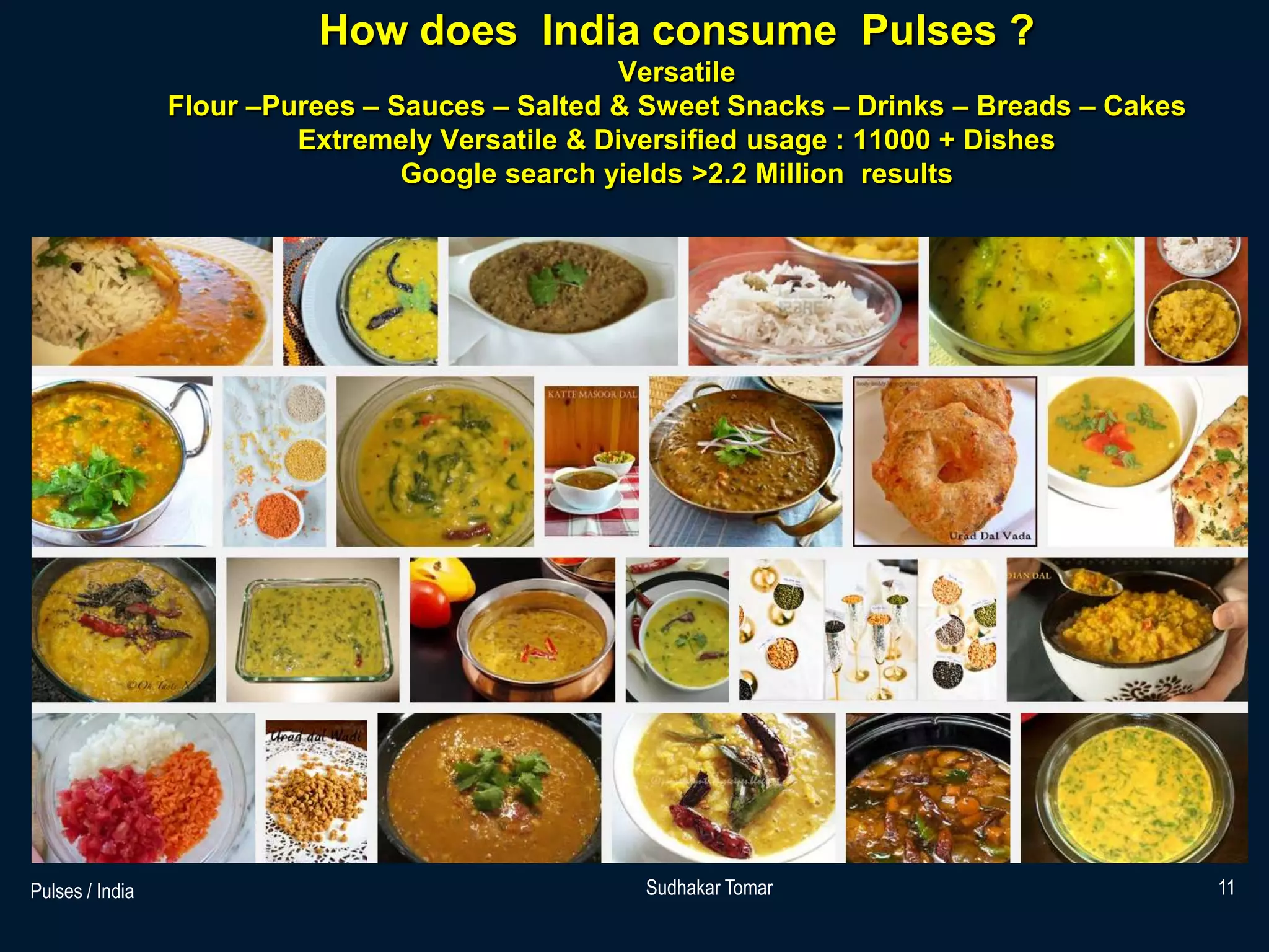 India pulses supply & demand outlook mr. sudhakar tomar | PPTX