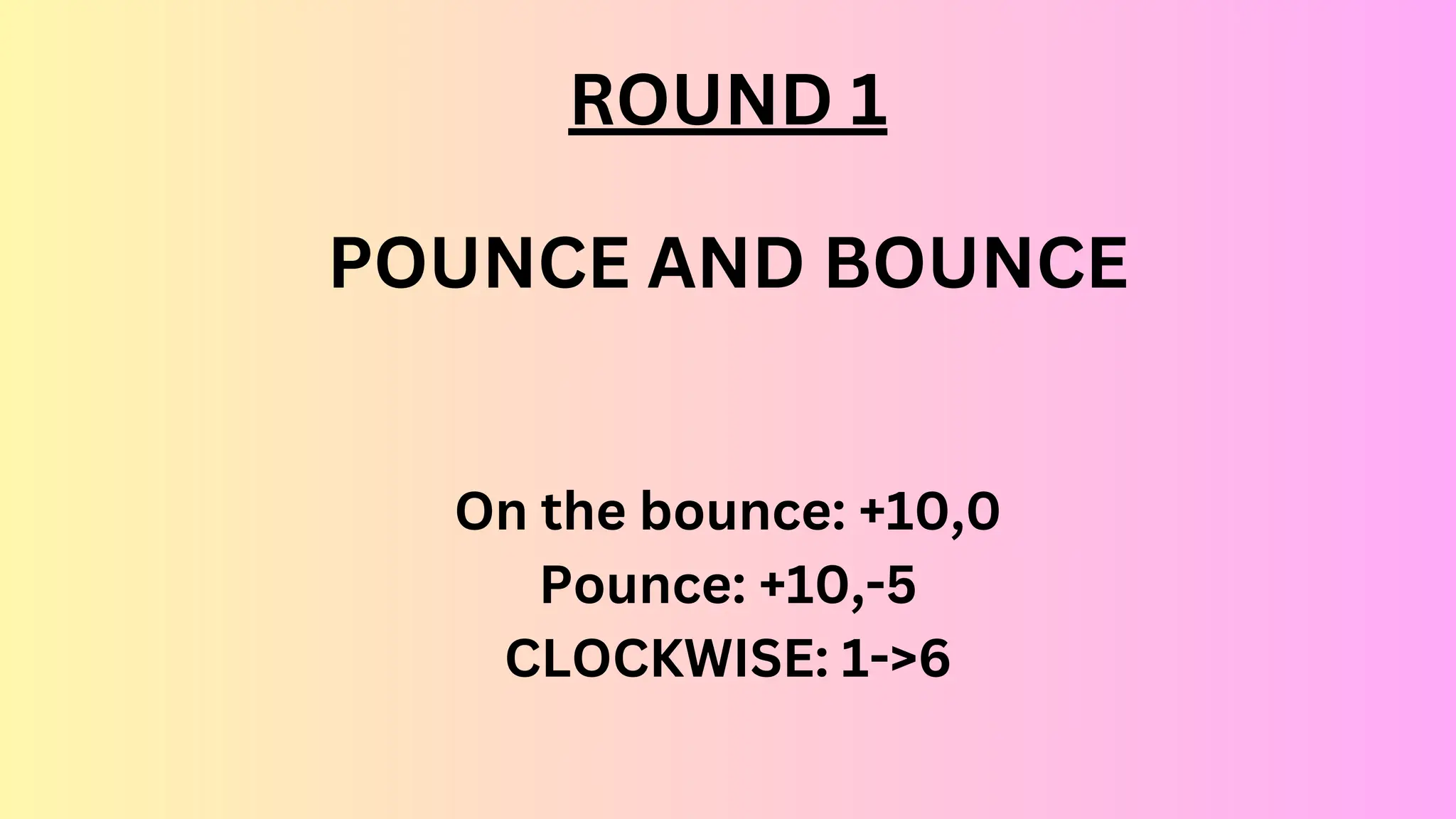 Incredible India-Finals|| Independence Day Special ||QM: Amit, Amogh ...