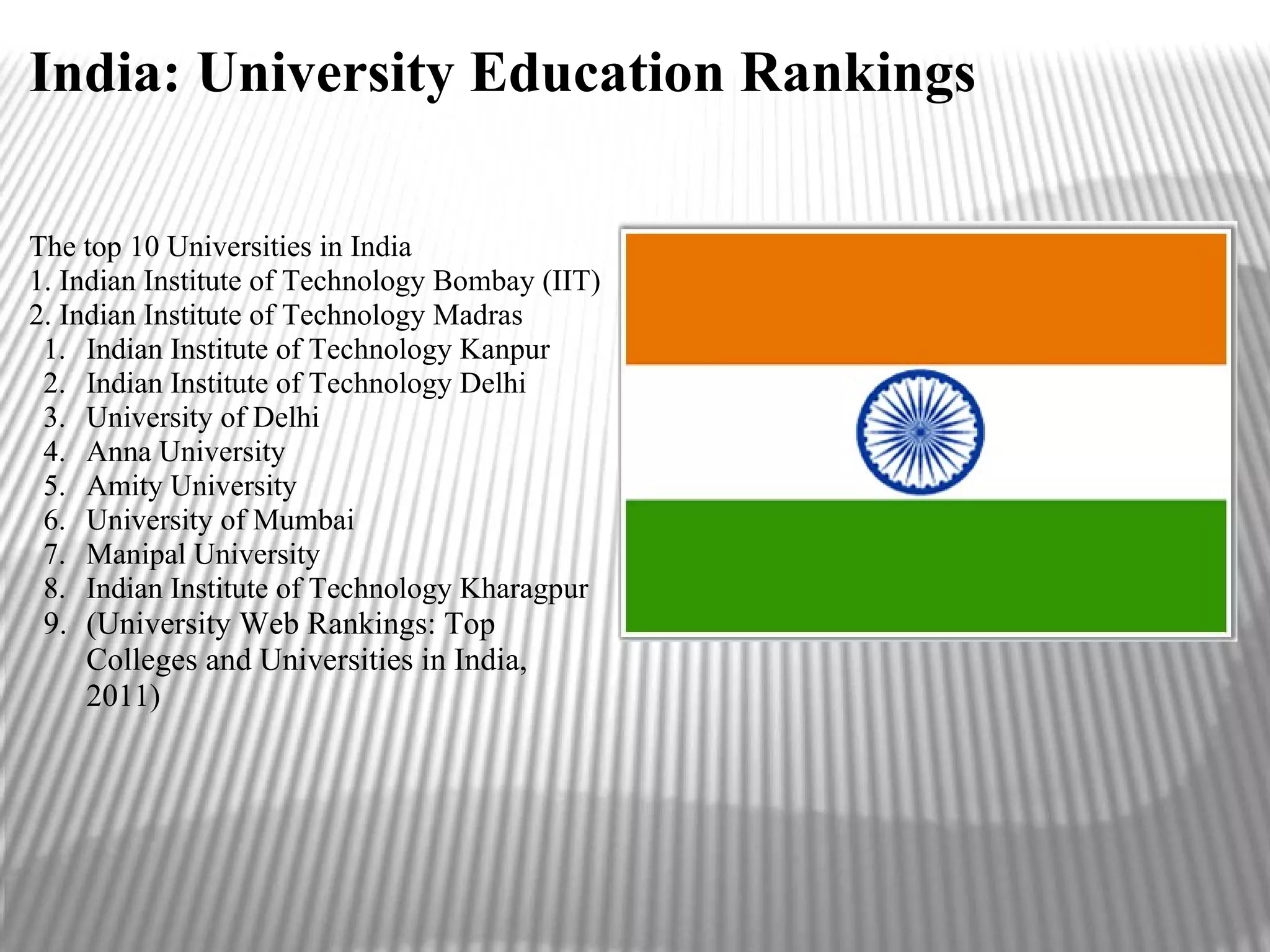India, Britain and U.S. Education Ranking Systems | PPT