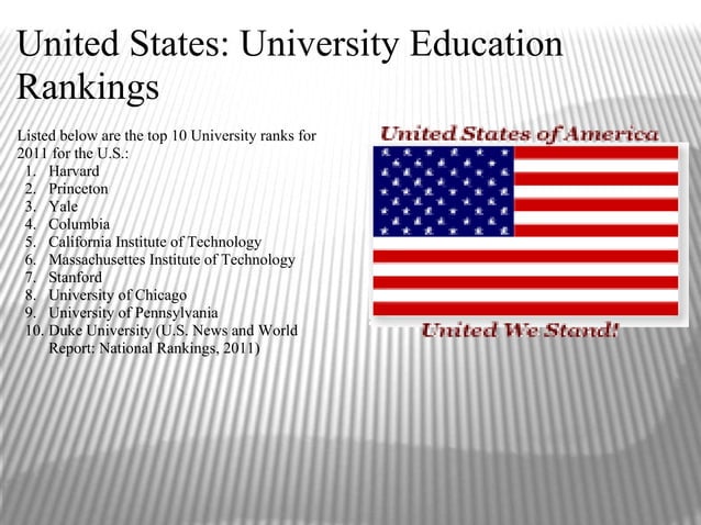 India, Britain and U.S. Education Ranking Systems | PPT