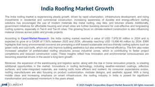 India Roofing Market Size & Trends | Report 2025–2034 | PPTX
