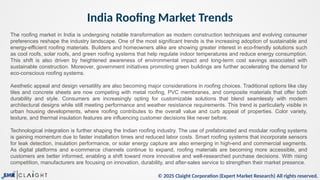 India Roofing Market Size & Trends | Report 2025–2034 | PPTX