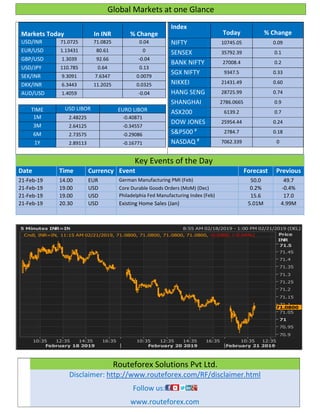 India rupee jumps on likely inflows oil fed minutes cap gains | PDF