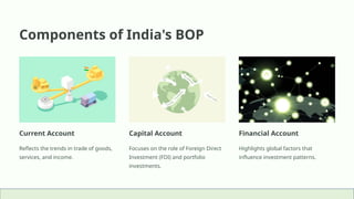 Indias-Balance-of-Payments analysis.pptx