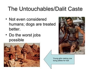 India’S Caste System Presentation