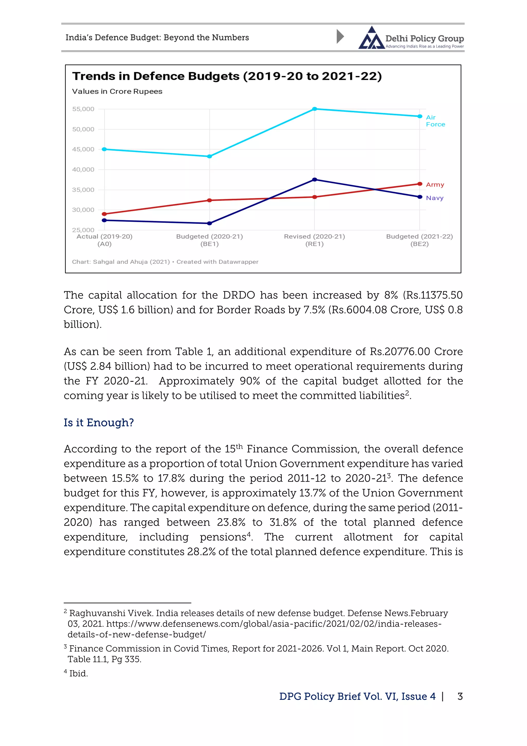 India’s Defence Budget - Beyond the Numbers | PDF