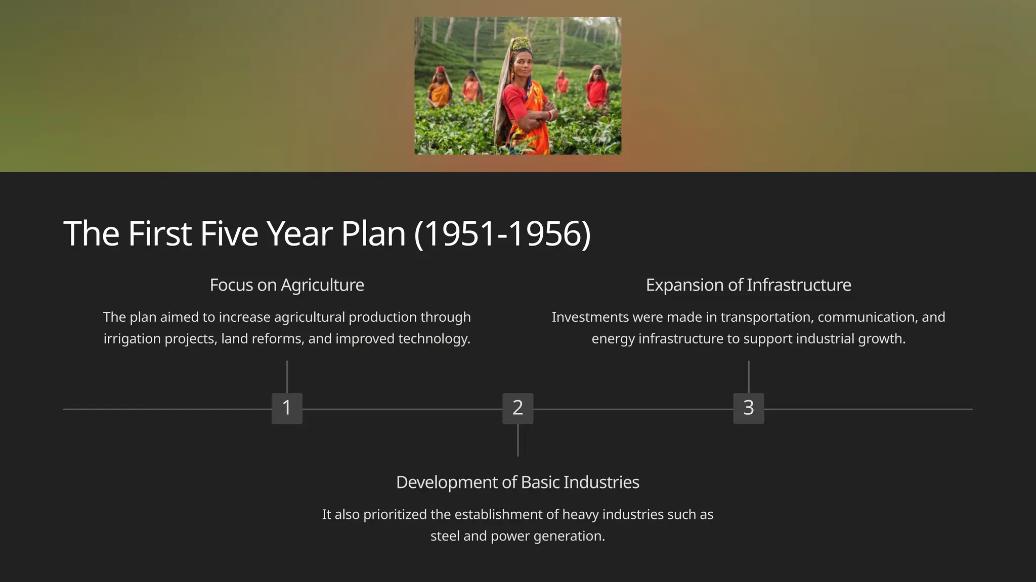 Indias-Five-Year-Plans-A-Historical-Overview.pptx