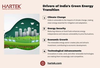 India's Green Energy Transition: A Comprehensive Overview | PDF
