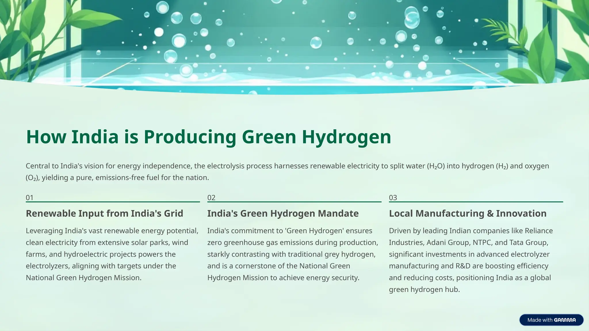 Indias-Green-Hydrogen-Mission-Catalyzing-a-Sustainable-Future (1).pptx
