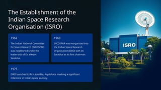 Indias-Journey-to-Space-From-Ancient-Wisdom-to-Cosmic-Exploration | PPTX