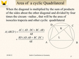 India's narayan-pandit[1] | PPT