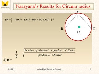 India's narayan-pandit[1] | PPT