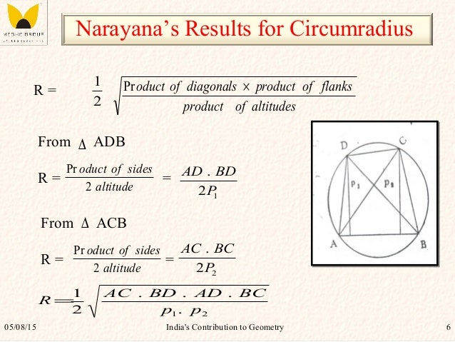 India's narayan-pandit[1]