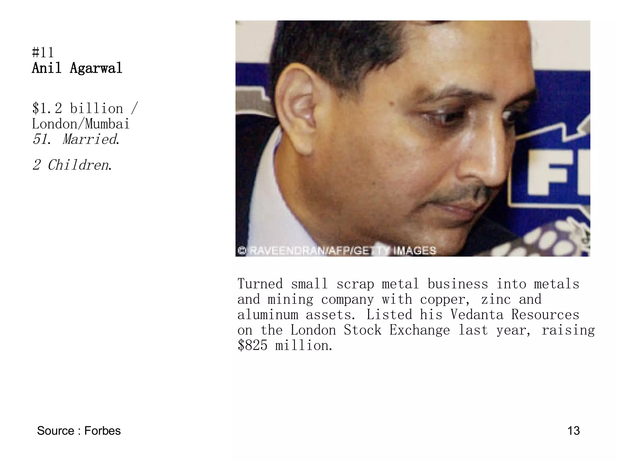 Fobex list of Indias 40 Richest | PPS