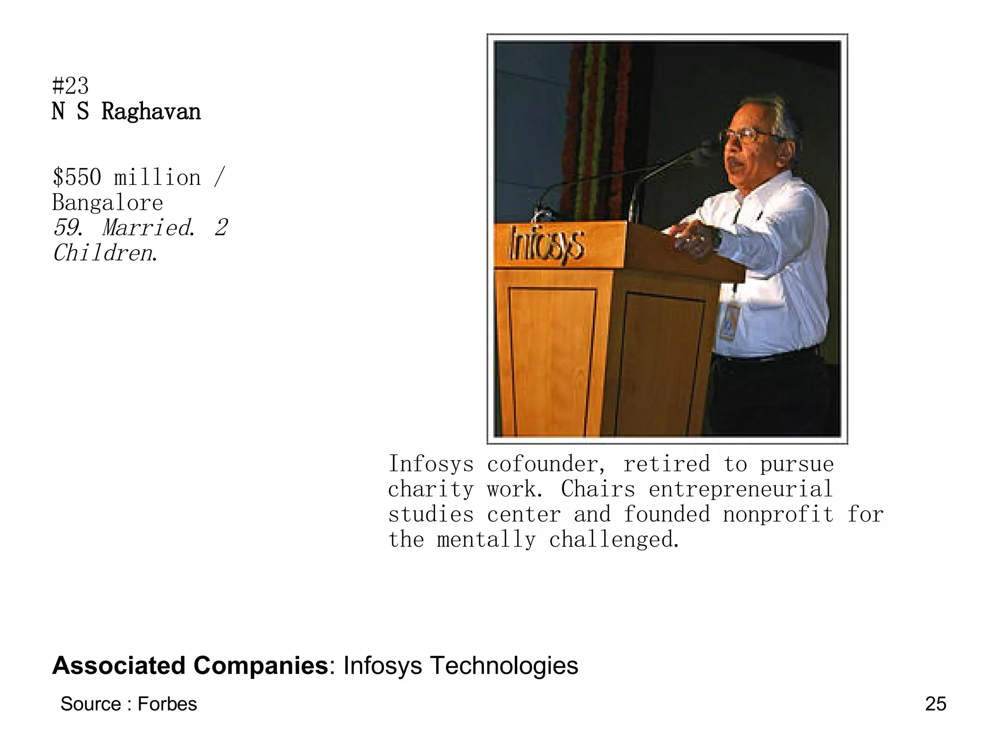 Fobex list of Indias 40 Richest | PPS