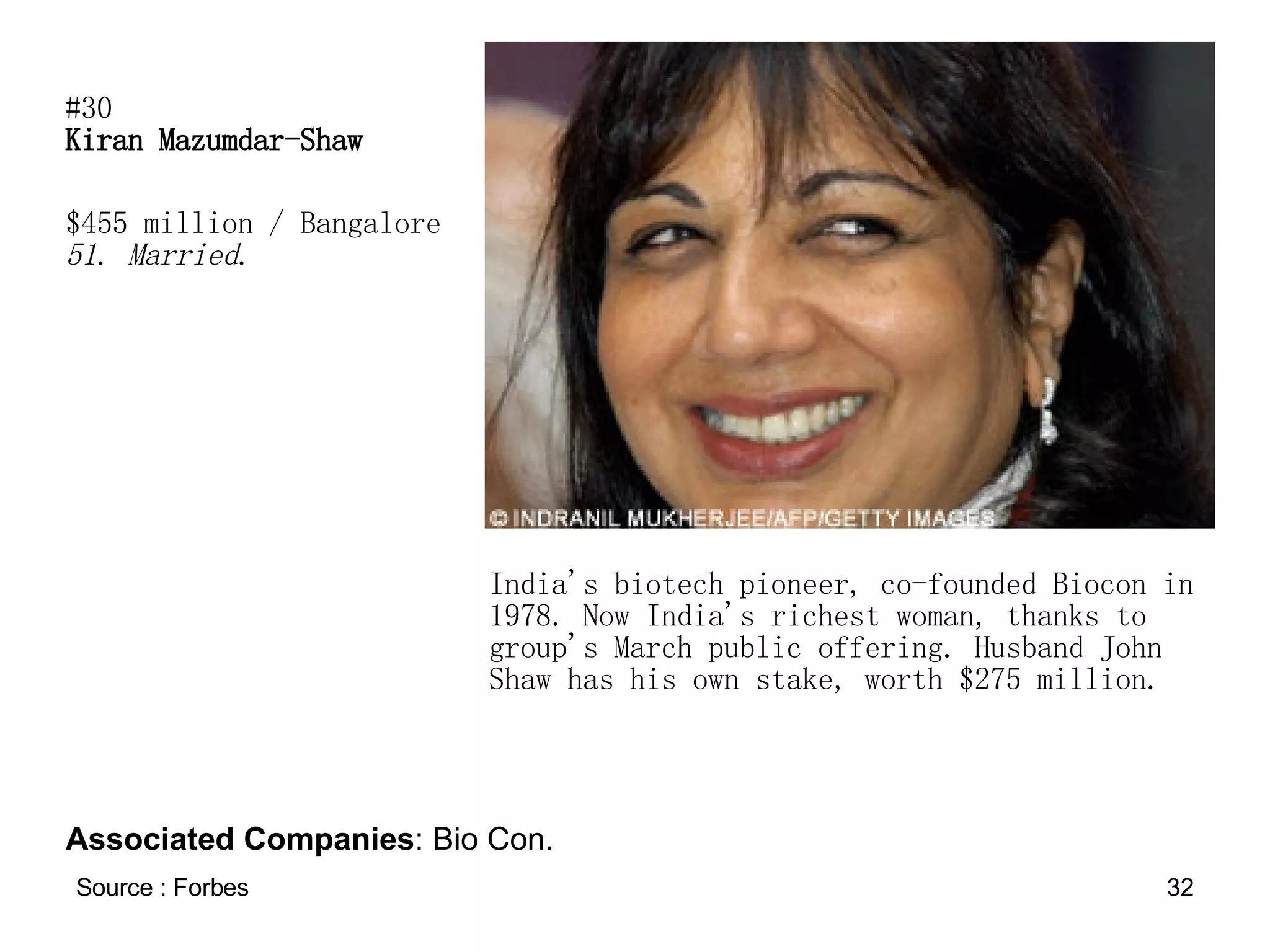 Fobex list of Indias 40 Richest | PPS