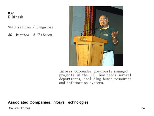 Fobex list of Indias 40 Richest | PPS