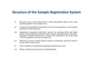 India sample registration system | PDF