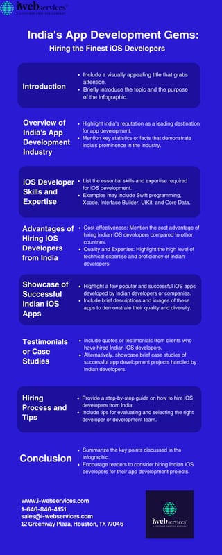 India's App Development Gems.pdf