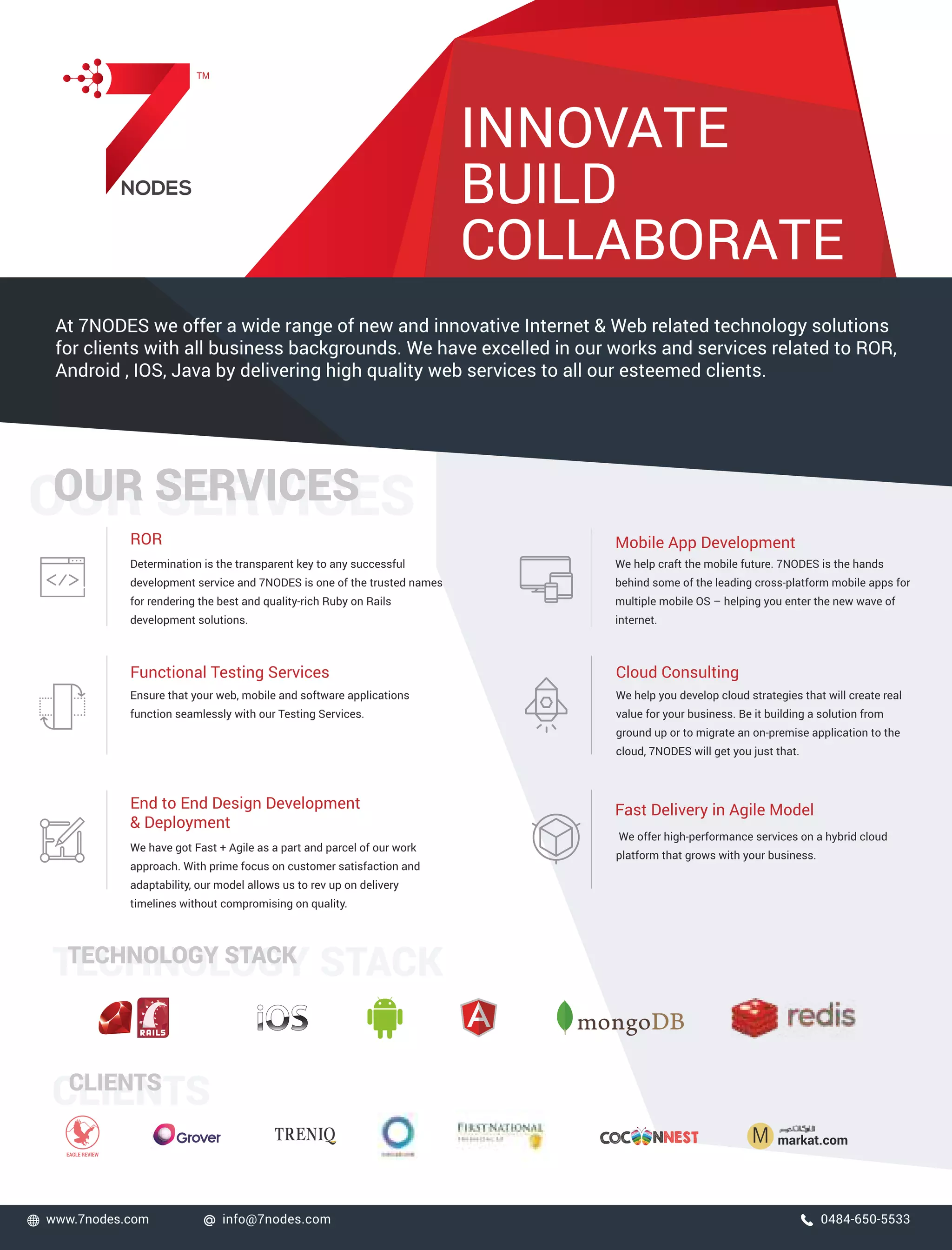 India's best micro finance companies to rely on.. | PDF