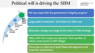 India’s Swachh Bharat Mission | PPTX