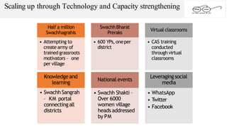 India’s Swachh Bharat Mission | PPTX