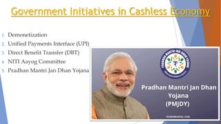 India’s Cashless Economy.pptx
