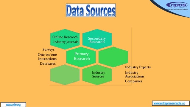 India's Chemical Industry: Sector Overview | PPTX