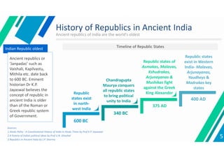 Indias' constitution for children.pdf