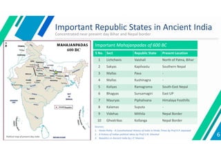 Indias' constitution for children.pdf