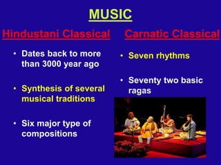 India's contribution to a world cultural time capsule | PPTX