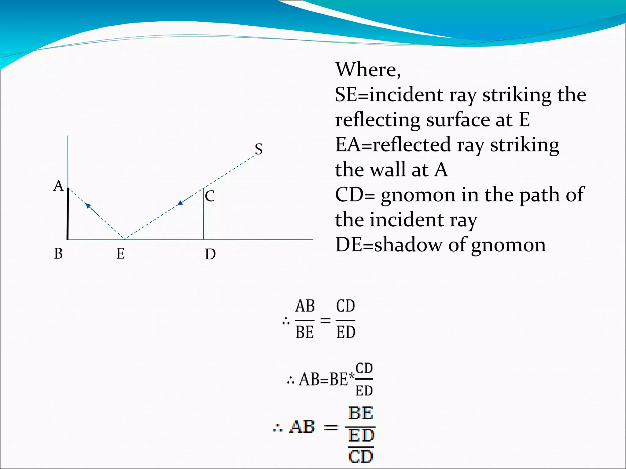 India's contribution to_geometry_-_shadow_problems_finalv11_(2)[1] | PPT