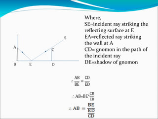 India's contribution to_geometry_-_shadow_problems_finalv11_(2)[1] | PPT