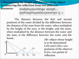 India's contribution to_geometry_-_shadow_problems_finalv11_(2)[1] | PPT