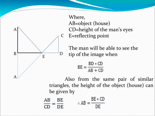 India's contribution to_geometry_-_shadow_problems_finalv11_(2)[1 ...