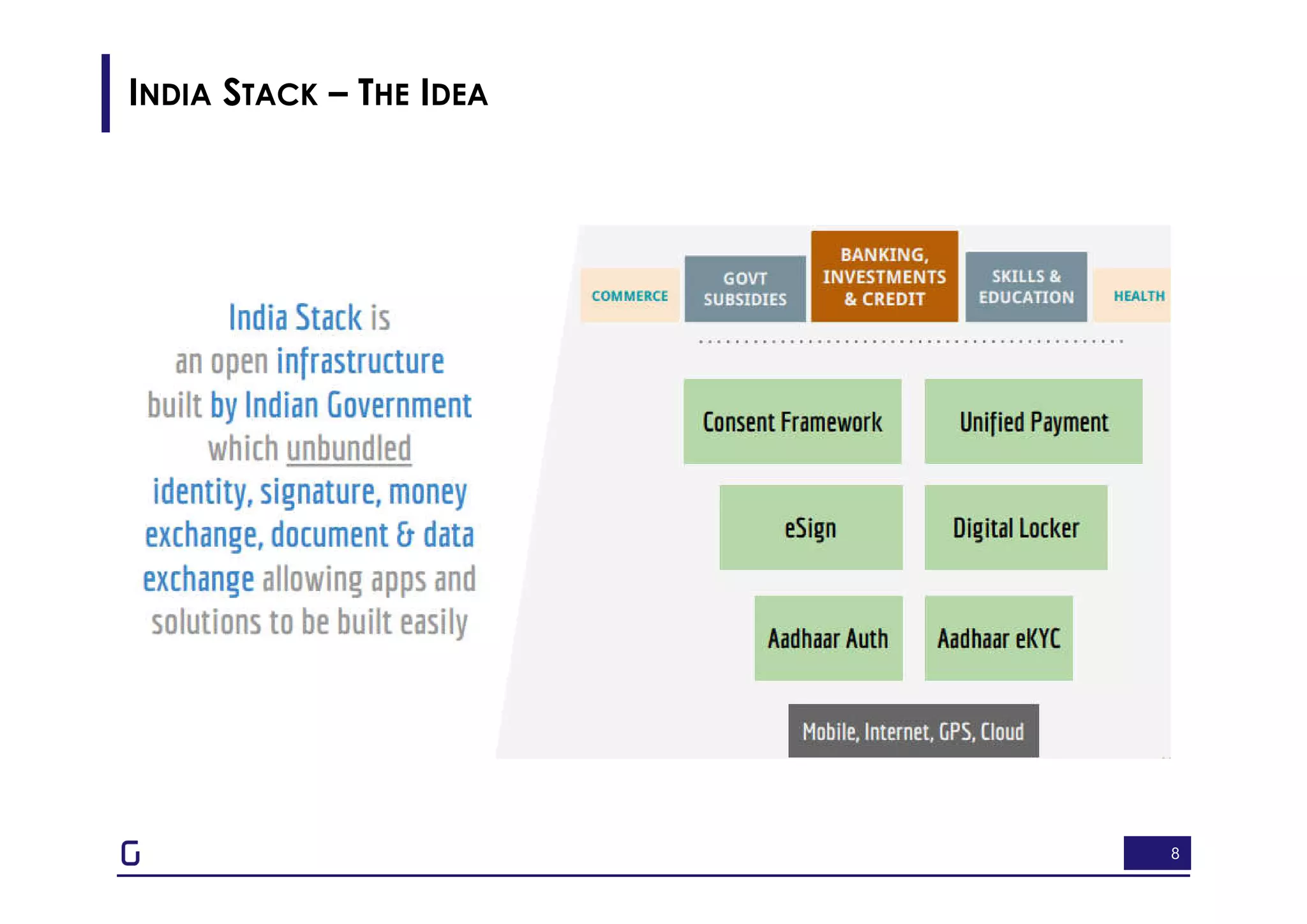 India's Data Dilemma with India Stack | PPT