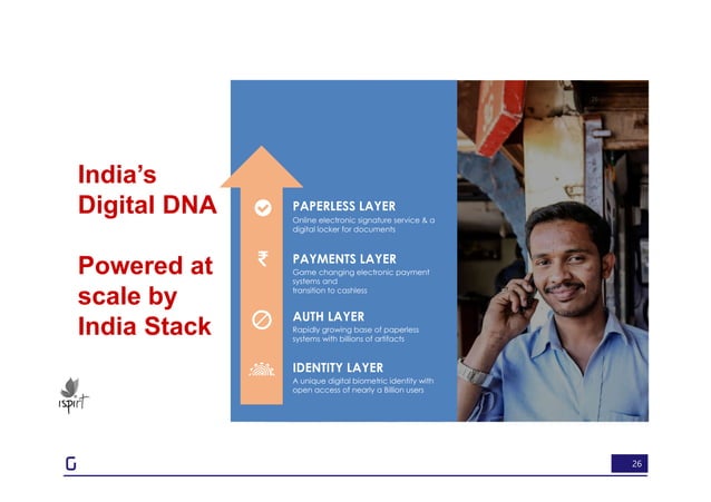 India's Data Dilemma with India Stack | PPT