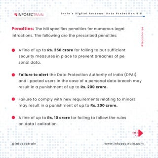 India’s Digital Personal Data Protection Bill-New.pdf