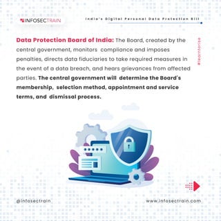 India’s Digital Personal Data Protection Bill-New.pdf