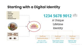 India's Digital Transformation by Nandan Nilekani.pdf
