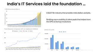 India's Digital Transformation by Nandan Nilekani.pdf