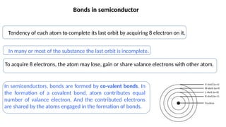 India Semiconductor Mission India Semiconductor Mission | PPTX