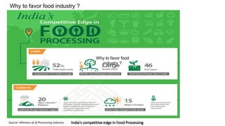 Indias export of processed food. | PPTX