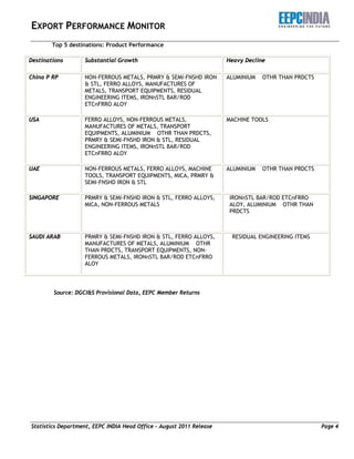 India s export_performance | PDF