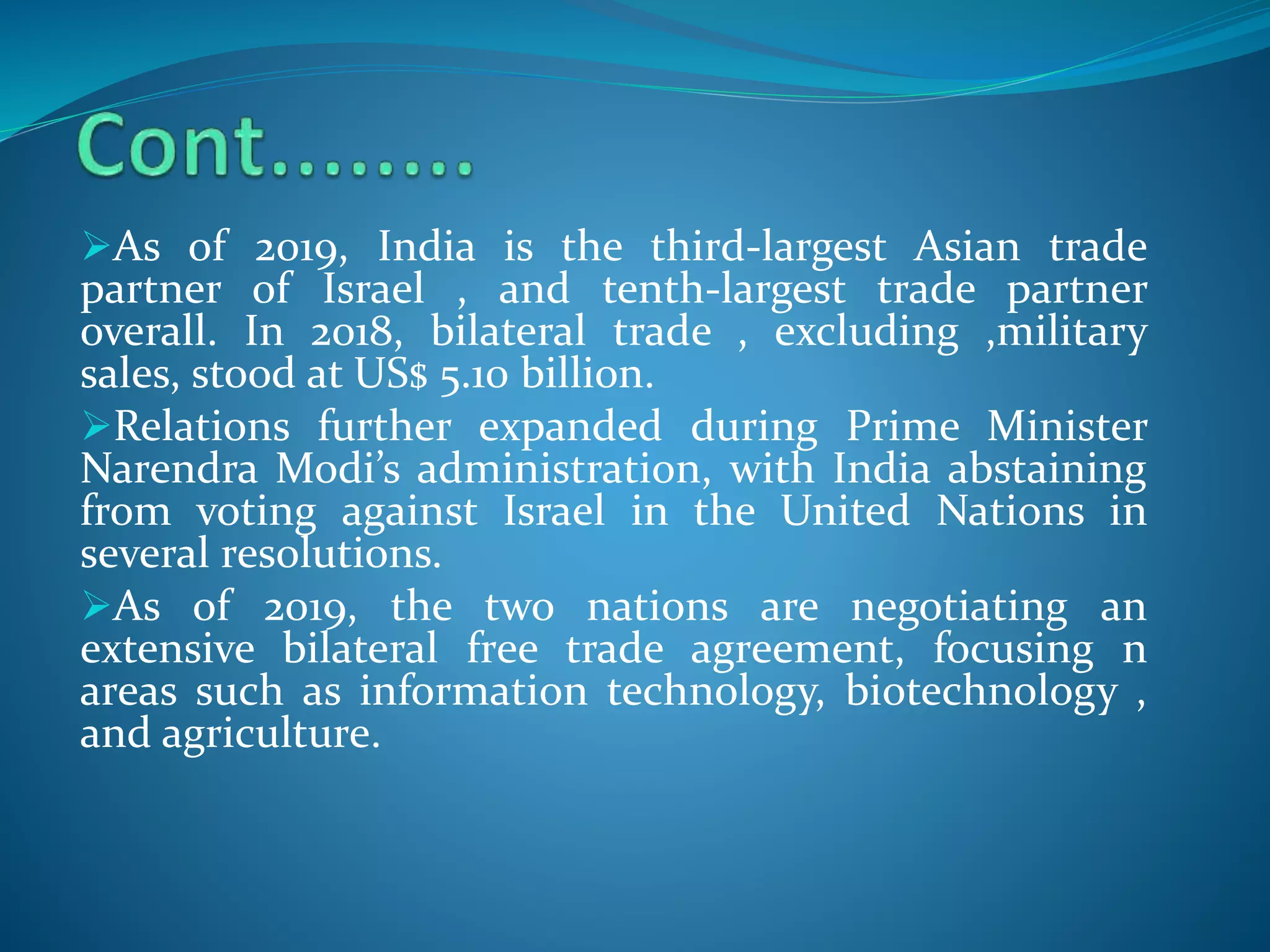 INDIA’s EXTERNAL RELATIONS-12.pptx