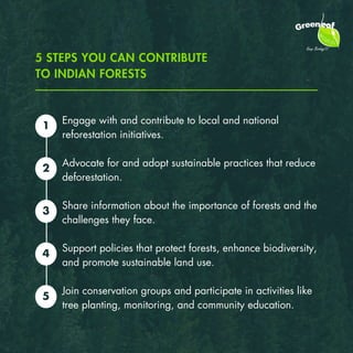 Detailed analysis of India's forest cover by state | PDF