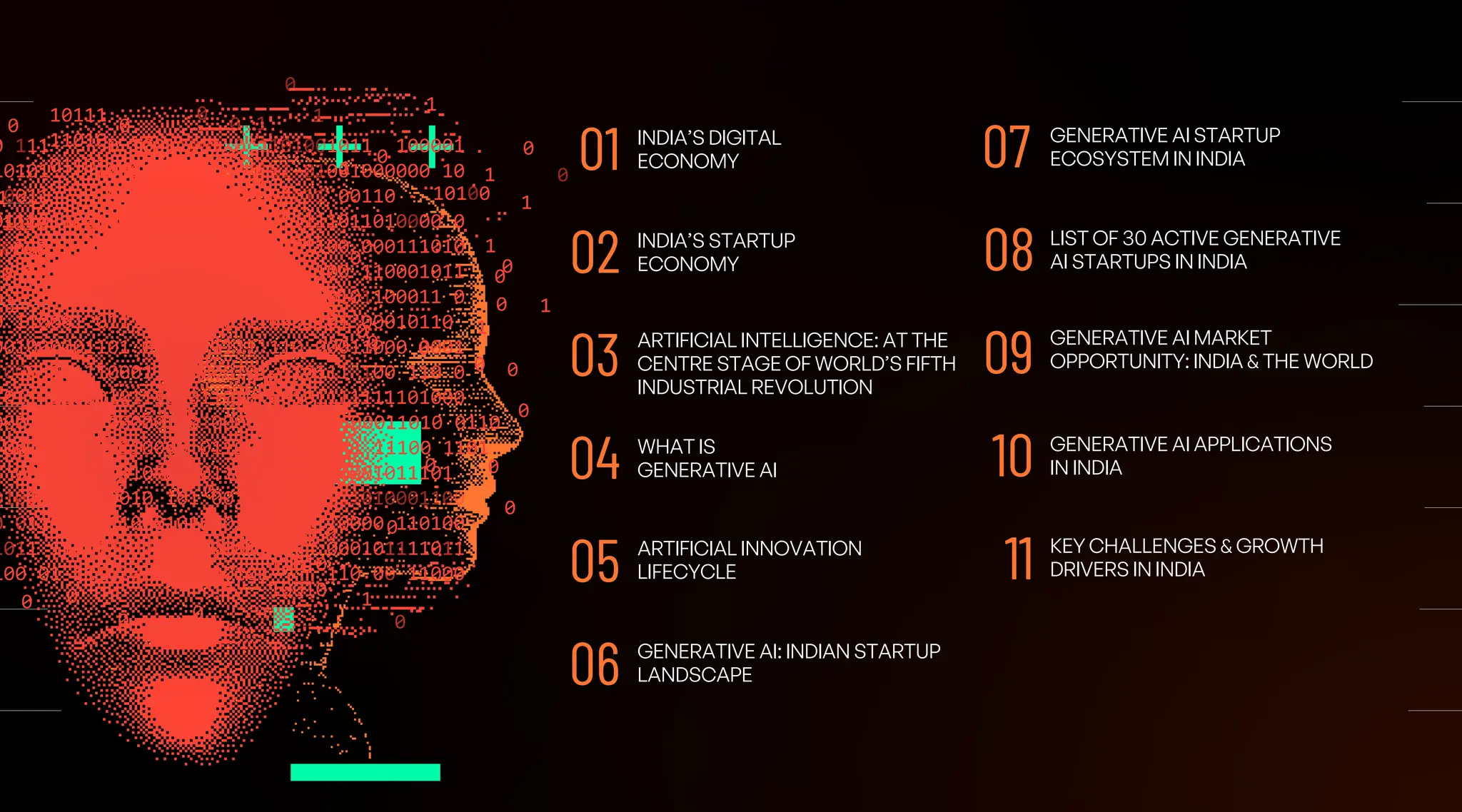 India's_Generative_AI_Startup_Landscape_Report_2023_Inc42 (1).pdf