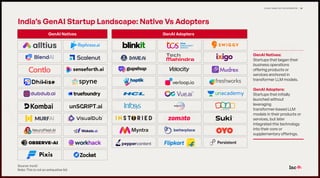 India's_Generative_AI_Startup_Landscape_Report_2023_Inc42 (1).pdf