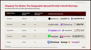 India's_Generative_AI_Startup_Landscape_Report_2023_Inc42 (1).pdf